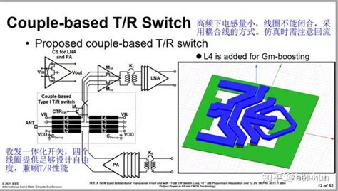 Isscc2021阅读笔记1 毫米波收发前端（145） 知乎