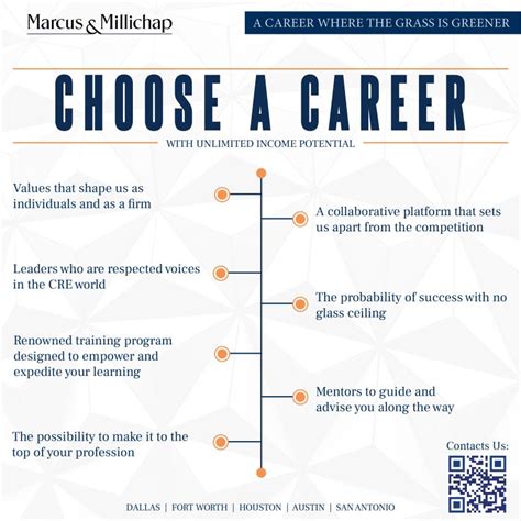 Katy Harmon Mba On Linkedin Come Work With The Most Amazing Team