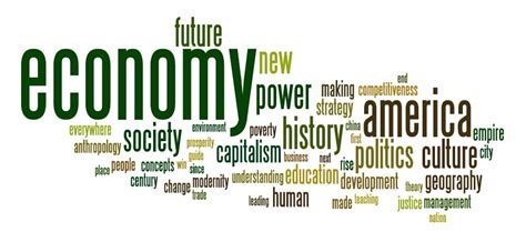 Globalization Synonym