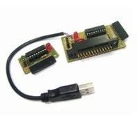 Wireless Kit RF Communication At Best Price In Hyderabad By Thinnk Ware ID 6419367797