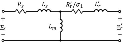 Dfig Equivalent Circuit At Fundamental Frequency Download Scientific Diagram