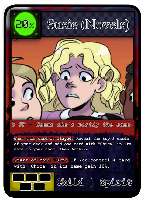 Susie Novels By Siresquawks On Deviantart Susie Novels By Siresquawks On Deviantart