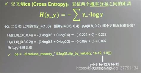 tensorflow北大公开课学习笔记4 4 神经网络优化 正则化 （正则化损失函数） 快乐成长吧的博客 csdn博客