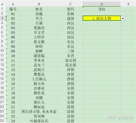 怎样制作带颜色的下拉框 知乎