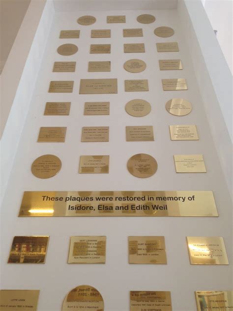 The Wiener Holocaust Library In London