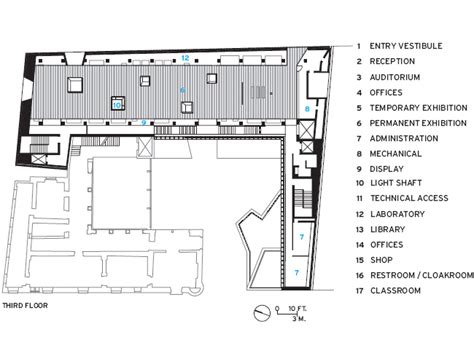 Archaeology Museum Of Álava 2011 07 16 Architectural Record