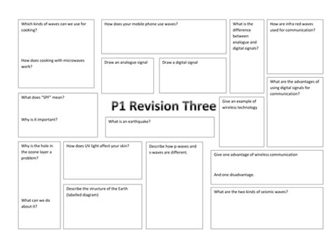 OCR Gateway P1 Revision sheets | Teaching Resources