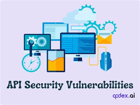 unveiling the top api security vulnerabilities qodex ai