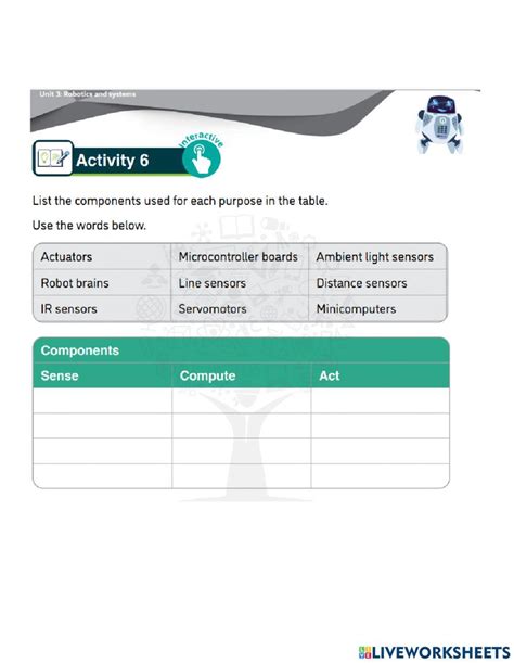 Activity6 Term2 Gr7 2556 Nadia280712 Live