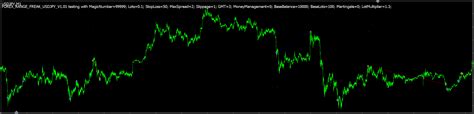 FOREX RANGE FREAK USDJPY EA FX レビューと検証