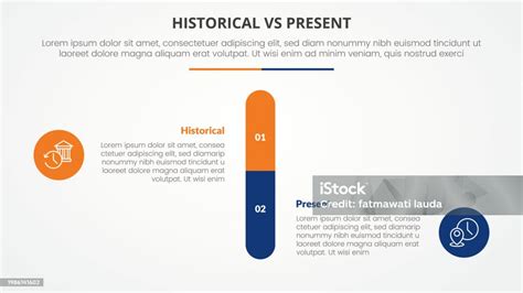 과거 Vs 현재 대 비교 플랫 스타일의 둥근 세로 막대 비율이 있는 슬라이드 프레젠테이션에 대한 반대 인포그래픽 개념 0명에 대한 스톡 벡터 아트 및 기타 이미지 Istock