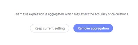 Violin Plot Mod For Spotfire® Spotfire Spotfire Community