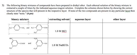 solved 3 the following binary mixtures of compounds have