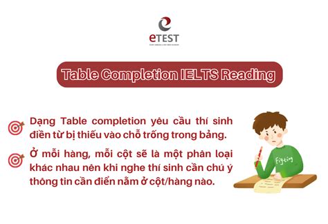 Table Completion Ielts Reading Là Gì Cách Làm Dạng Bài Table