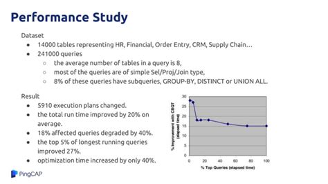 Paper Reading Cost Based Query Transformation In Oracle Pptx Databases Computer Software