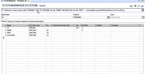 Tables In Sap Hana Easy Steps To Create Tables Using Sql Console And Modeler Dataflair