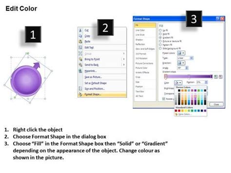 D Circular Flow Organizing Procedure Linear Rate PowerPoint Slides