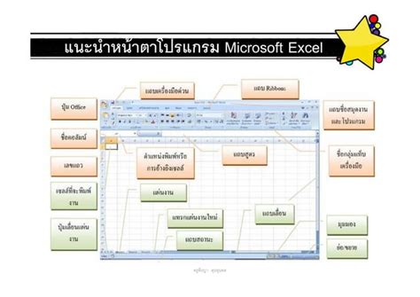 การใช้งานโปรแกรม Excel เบื้องต้น Pdf