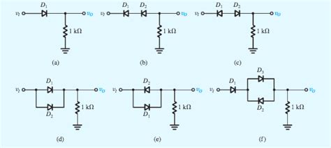 Solved In each of the ideal-diode circuits shown below, v1 | Chegg.com