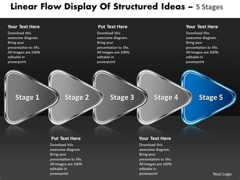 Top Free Process Flow PowerPoint Presentation Templates In