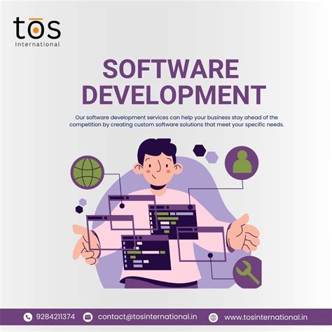 Tos International On Linkedin Softwaredevelopment Techsolutions Customsoftware Businessgrowth