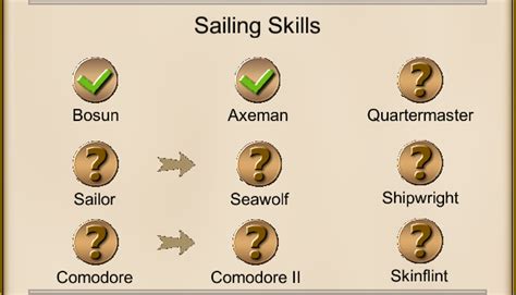 The Pirate Caribbean Hunt Guide To Captain Skills Gameskinny