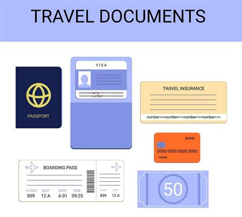 Travel Documents Required For Minors {international Travel} Gr8 Travel Tips