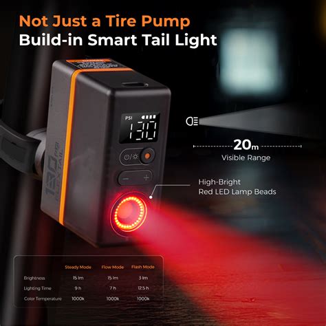 Flextail Tiny Tire Pump 200 130psi Mini Electric Gauge Pump With Cool