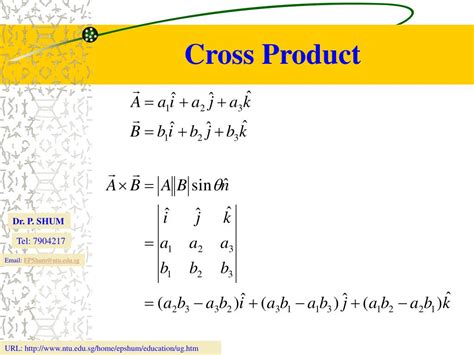 Ppt Dot Product Powerpoint Presentation Free Download Id3921294