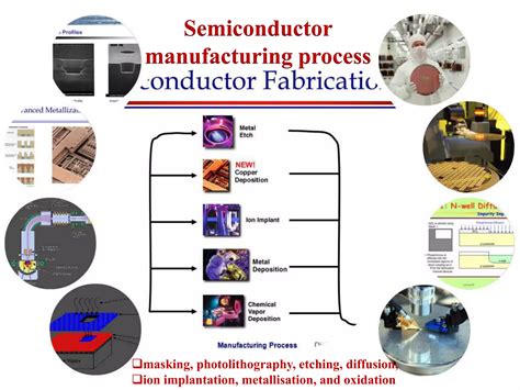Unit 1 Engineering Materialsclass Copy Ppt