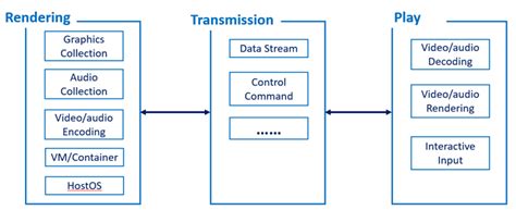 Ipollo Launches Ai Platform — Ipolloai By Ipollo Medium