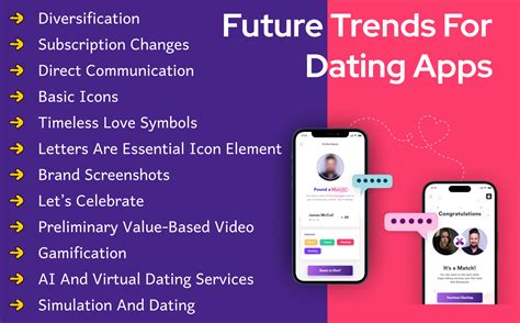 Top 10 Trends In Dating App Development For 2025 Dxb Apps