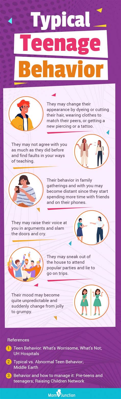 Infographic Definition Of Respectful Behavior