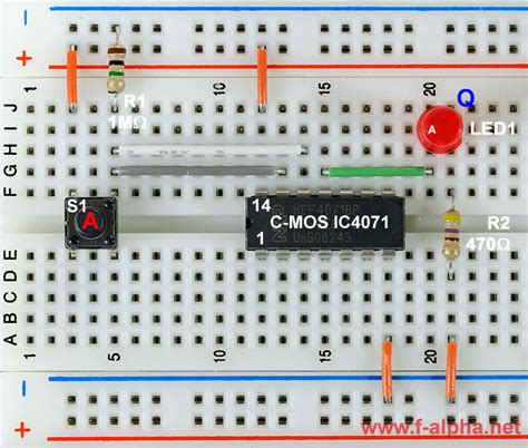 F Experiment 8 Idempotenz