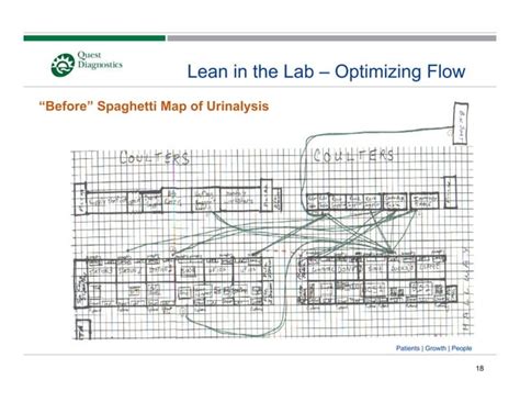 Quest Diagnostics 111208cshcc Pdf