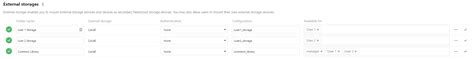 Nextcloud On Docker External Storage Shared With Other Containers