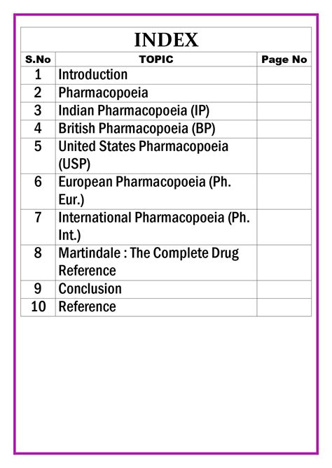 Different Monographs And Formularies Available And Their Major Contents