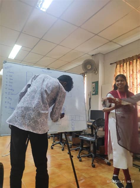 Kavin Prakash M K Snsct On Linkedin Snsdesignthinking