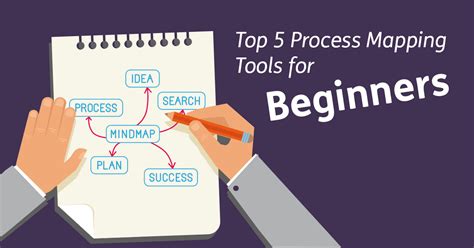 Process Mapping Top 5 Tools For Beginners