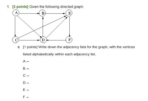 solved 1 [3 points] given the following directed graph a