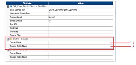Owner Name It Isnothing But Schema Name In Which The Target Table Exist