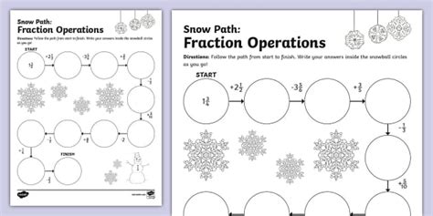 Seventh Grade Fraction Pathway Hecho Por Educadores