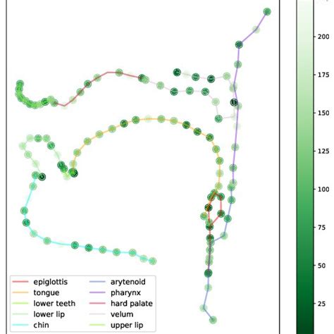 Shinji Watanabe Professor Associate Doctor Of Engineering Carnegie Mellon University Pa