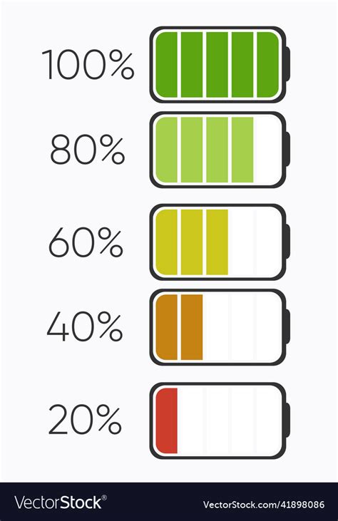Percentage Of Charging Or Level Battery Royalty Free Vector