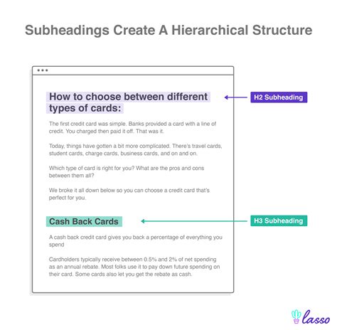 Content Outline Steps Benefits And Guide To Boost Your Seo Strategy