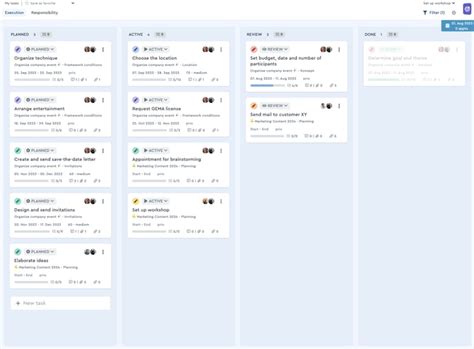 What Is The Kanban Board