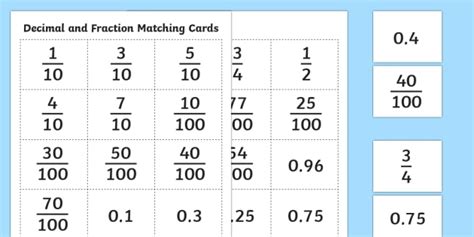 Decimal Fractions Matching Cards Teacher Made
