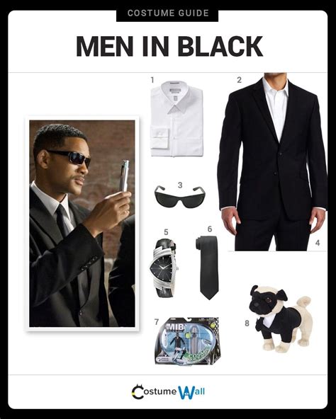 Black Male Cosplay Ideas