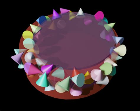 Inquiry About Customizing Box Randomization Algorithm In Nvidia