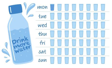 Water Tracker Drink More Water Drinking Water Checklist Water Bottle
